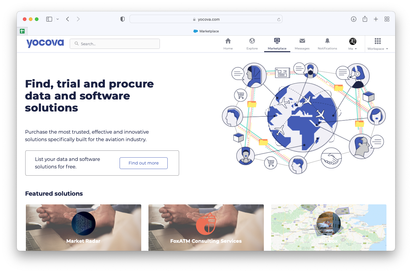 What is the Yocova Marketplace? | Yocova