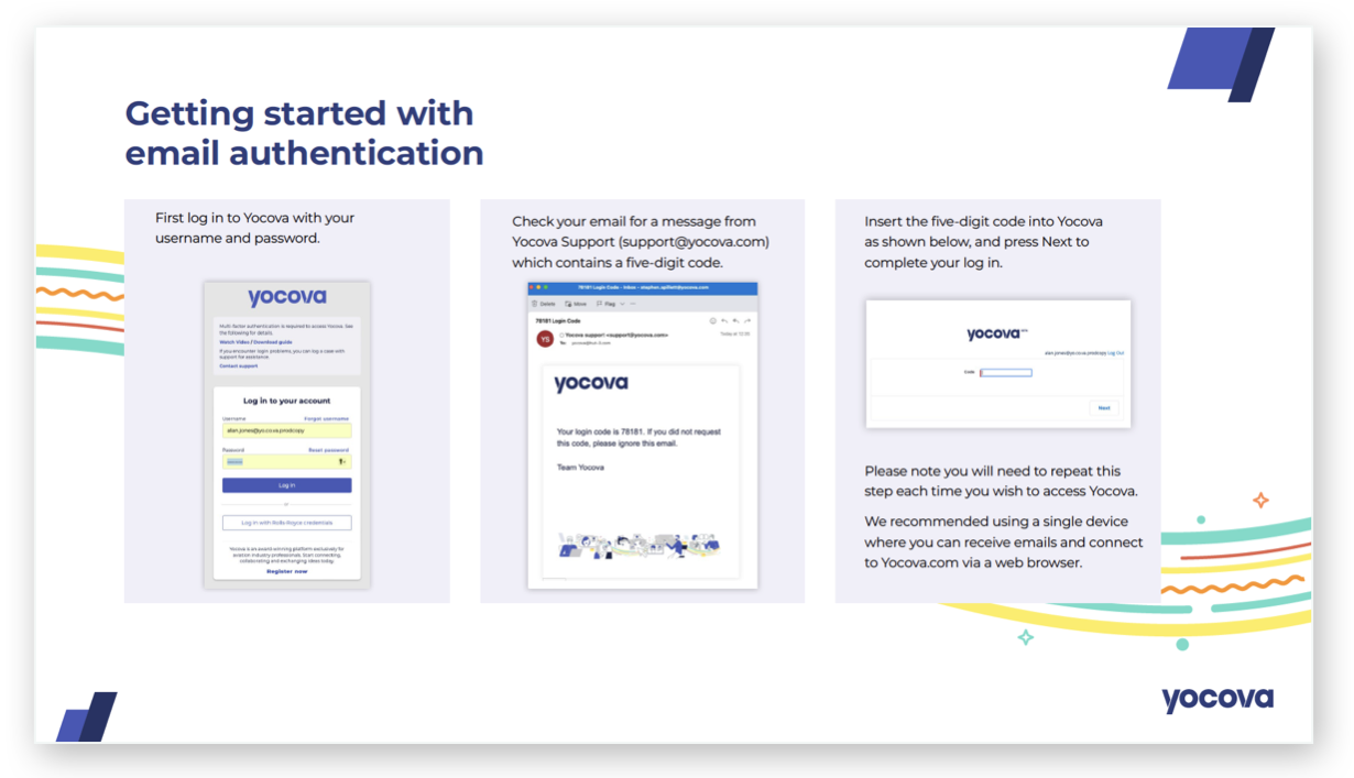 Setting up Multi-Factor Authentication (MFA) | Yocova