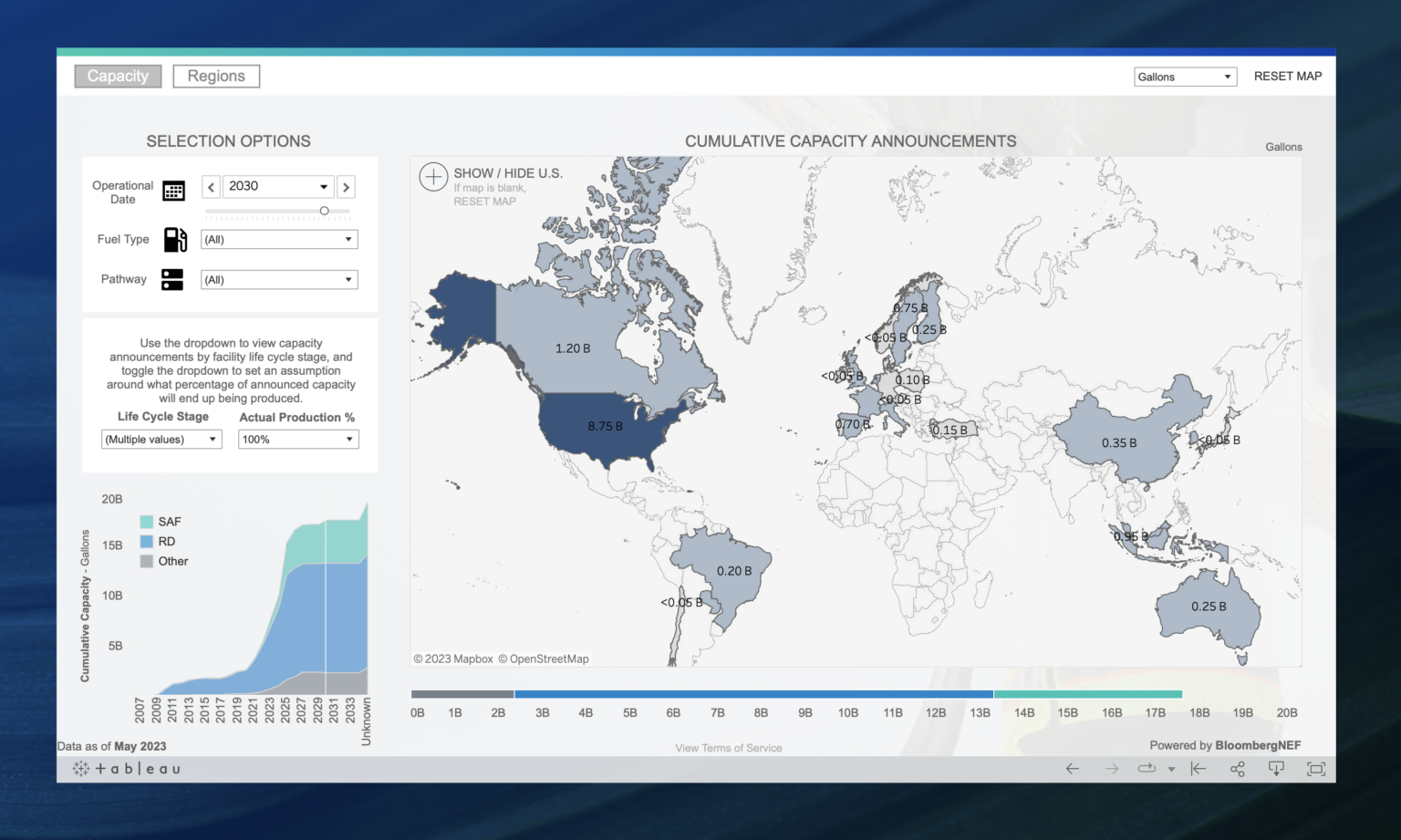 PAS: Delving into the first generation of the Boeing SAF dataviz dashboard | Yocova